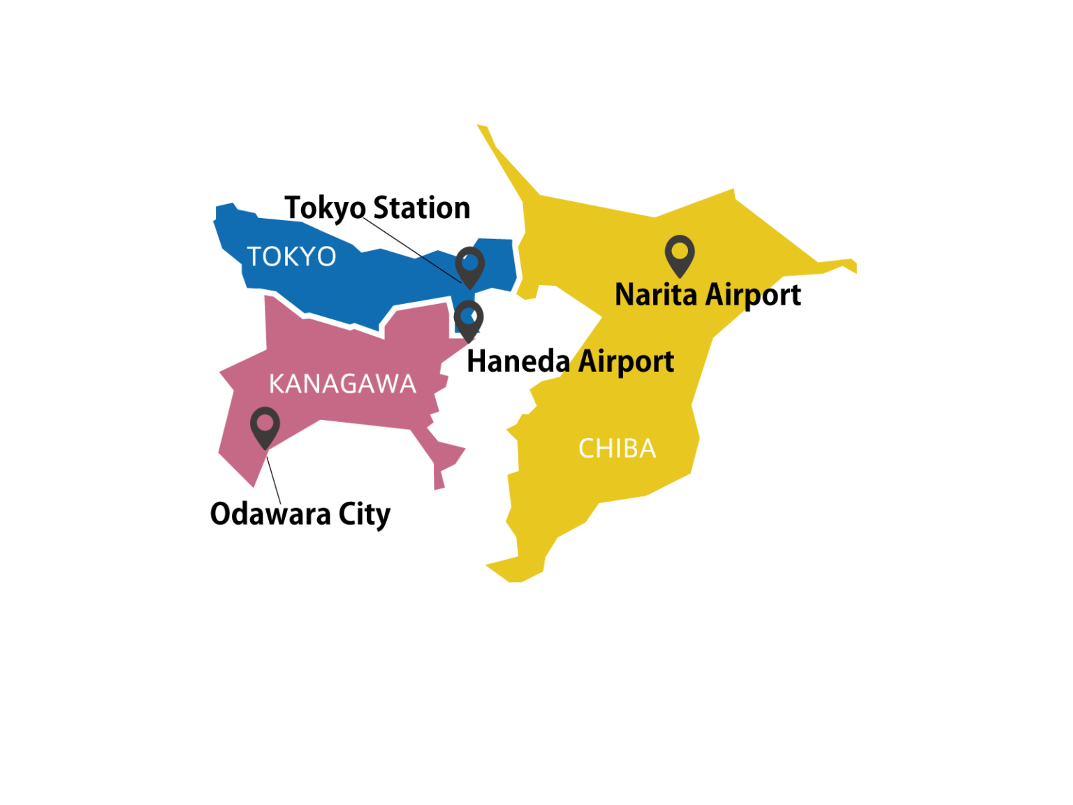 Access – Odawara Castle Tourist Experience